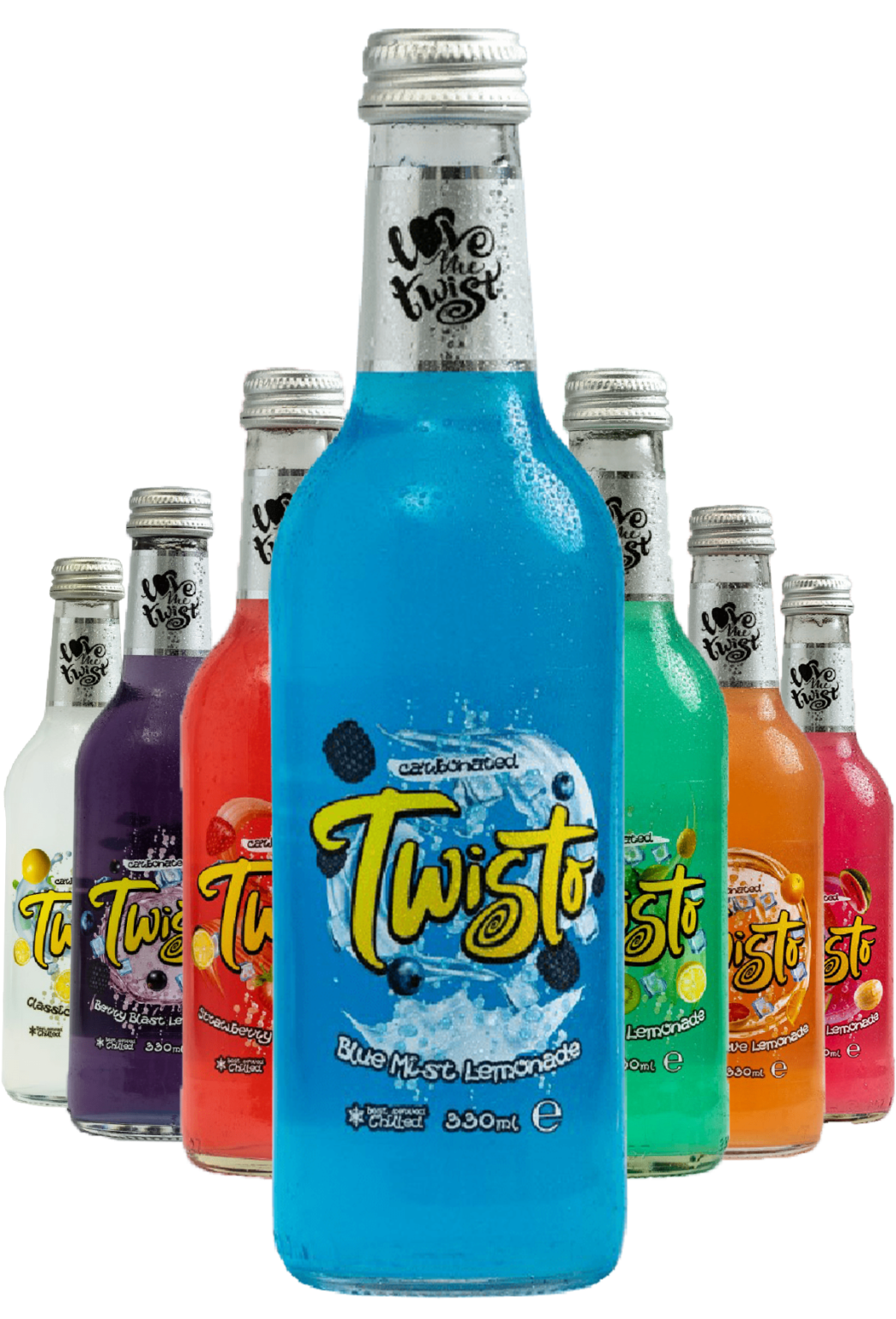 Product - Twisto
